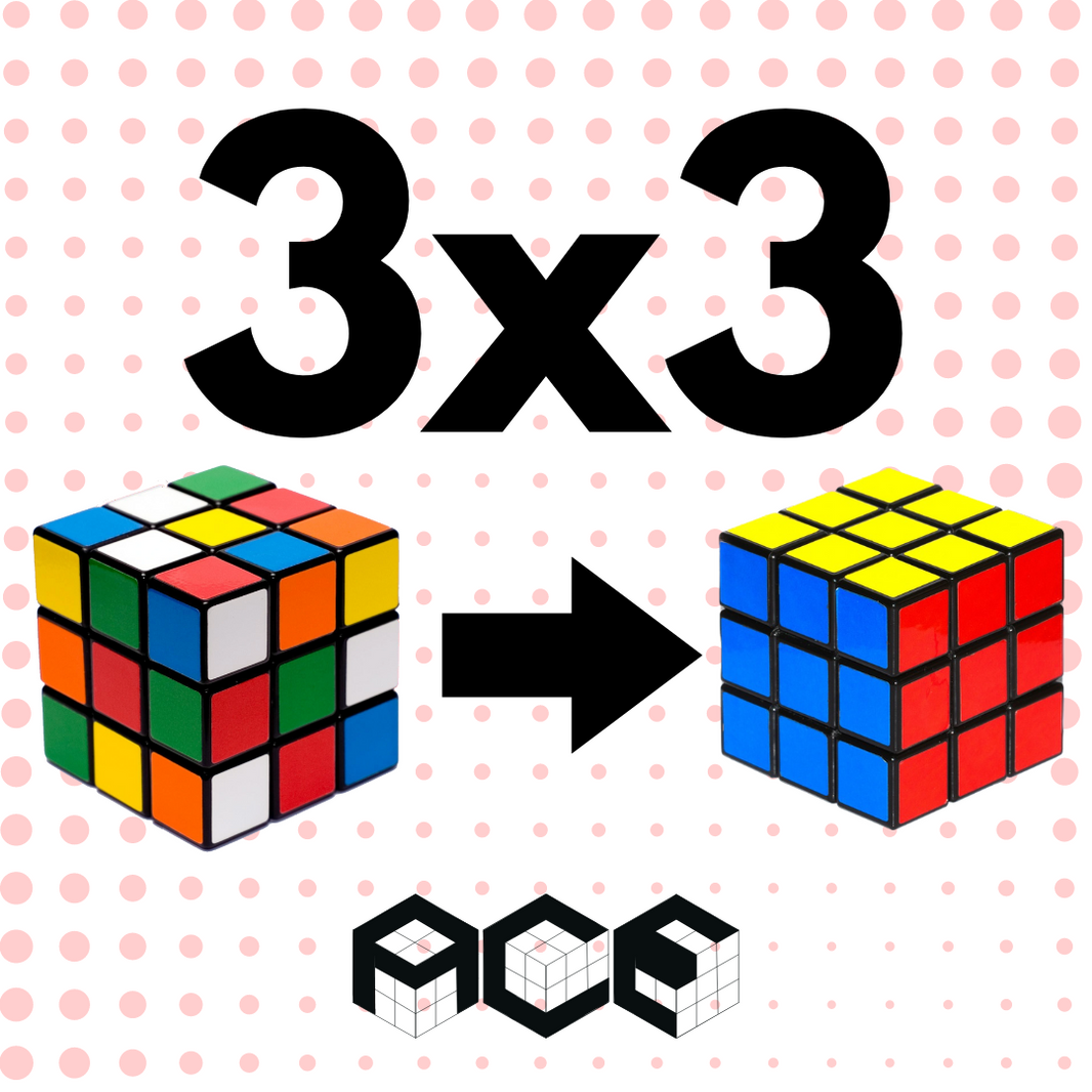 Learn to Solve the Rubik’s Cube Easily | AceCubing | Award-Winning